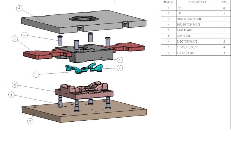 Custom Rubber Mould Tool - Butser Rubber